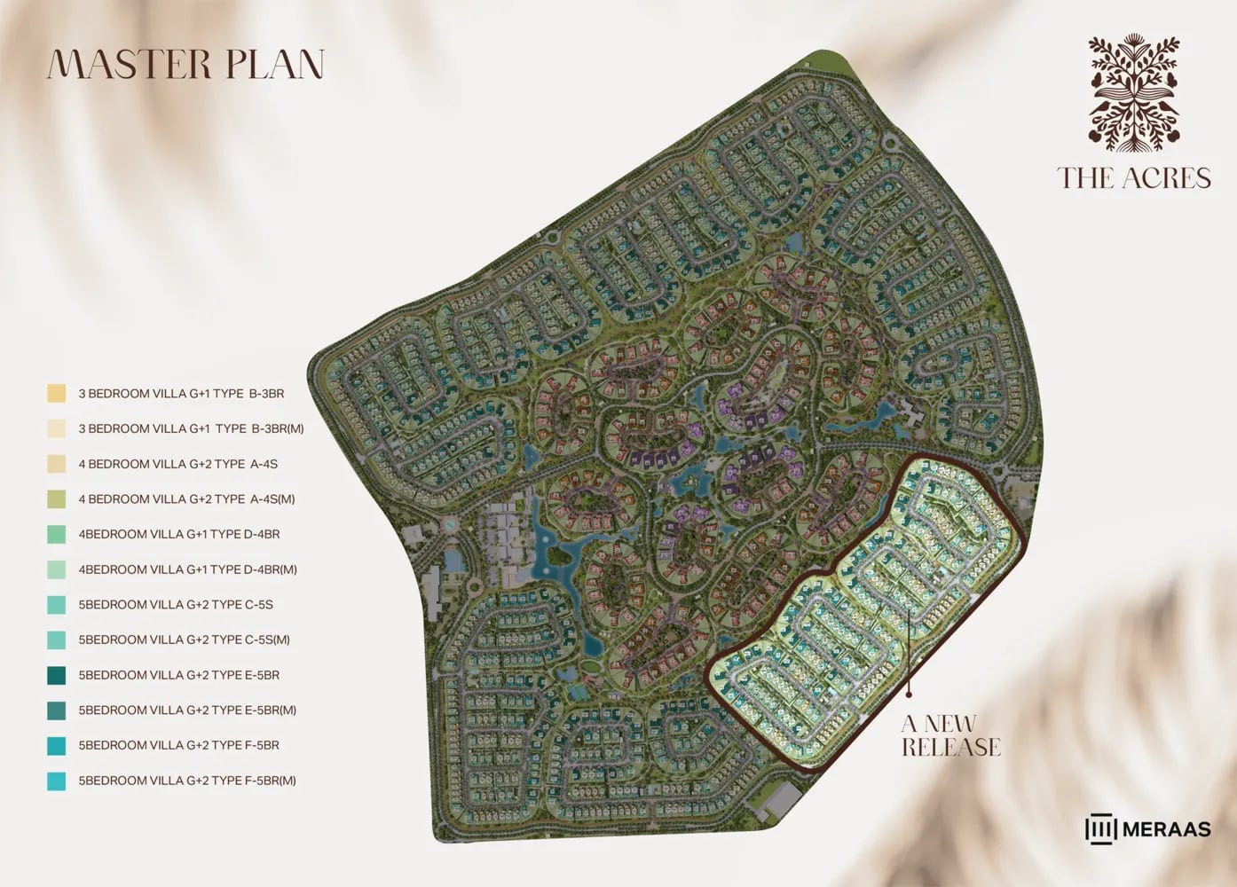 The Acres by Meraas – Offplan Properties in Dubai