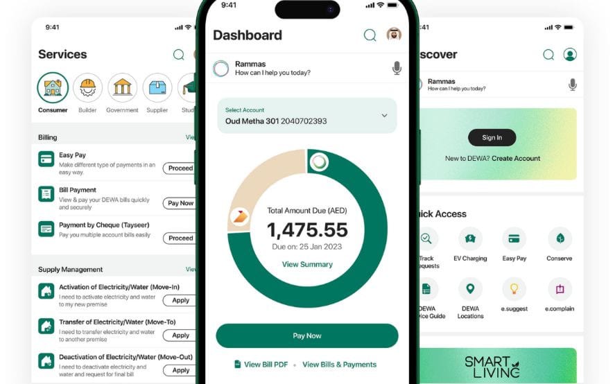 All You Need to Know About DEWA Dubai – iOffPlanDubai